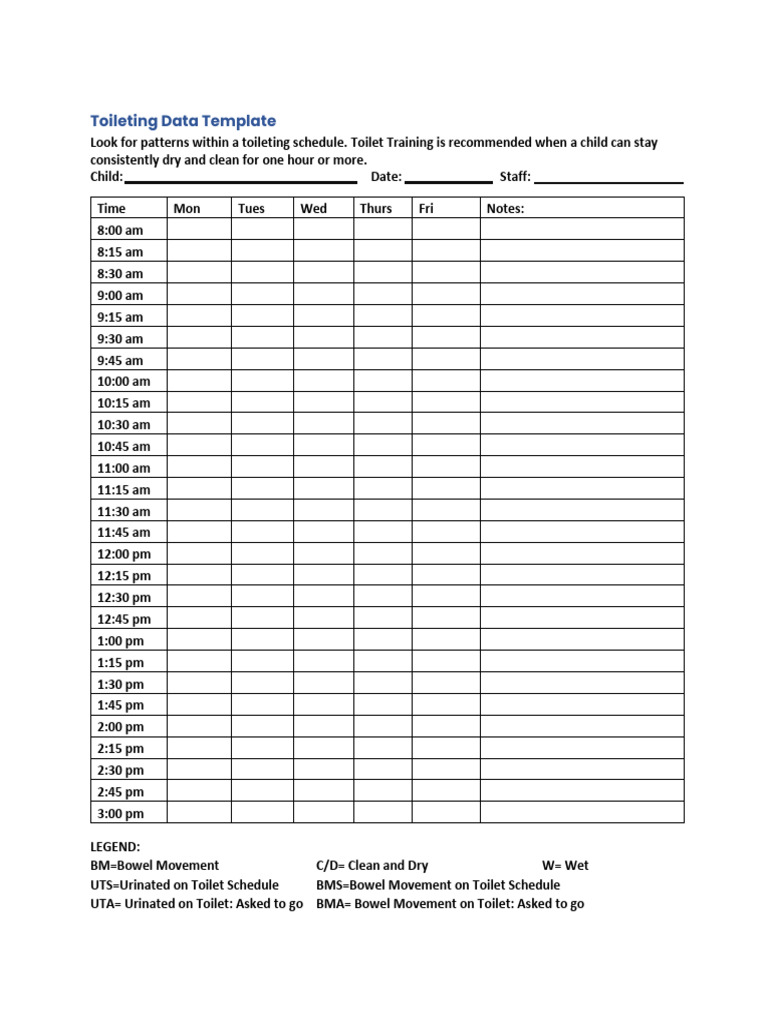 Toileting Data Template | PDF