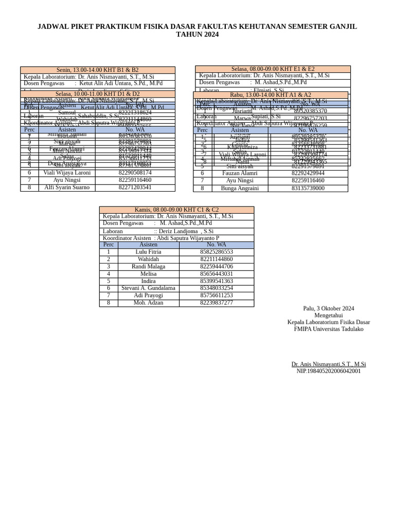 Jadwal Piket Praktikum Fisika Dasar Fakultas Kehutanan Semester Ganjil Tahun 2024 | PDF