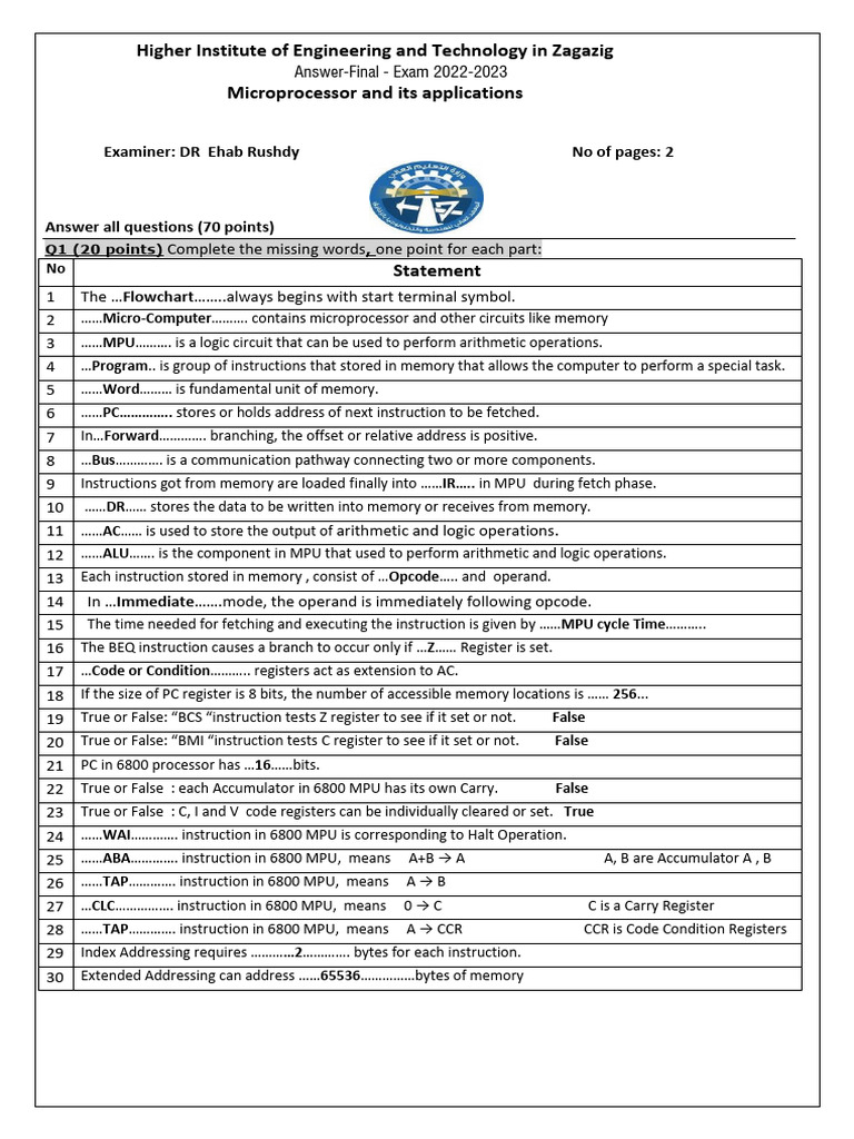 Answer Final - Exam Microprocessor - ECE341 2022-2023 | PDF | Classes Of Computers | Computer ...