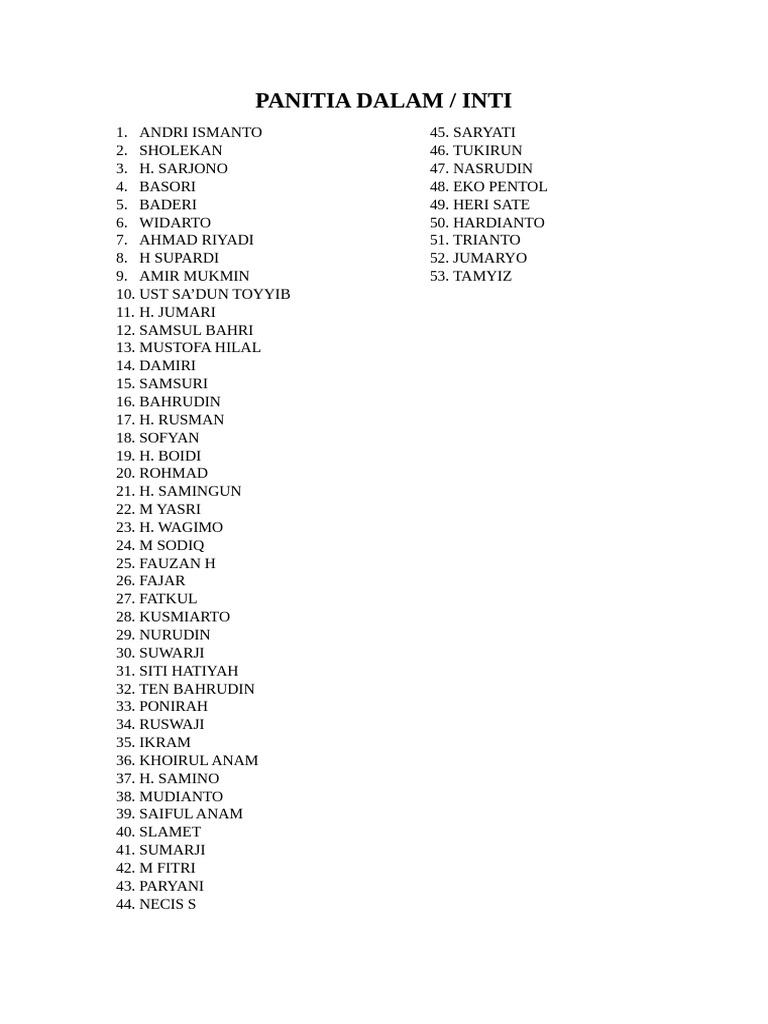 Panitia Inti | PDF