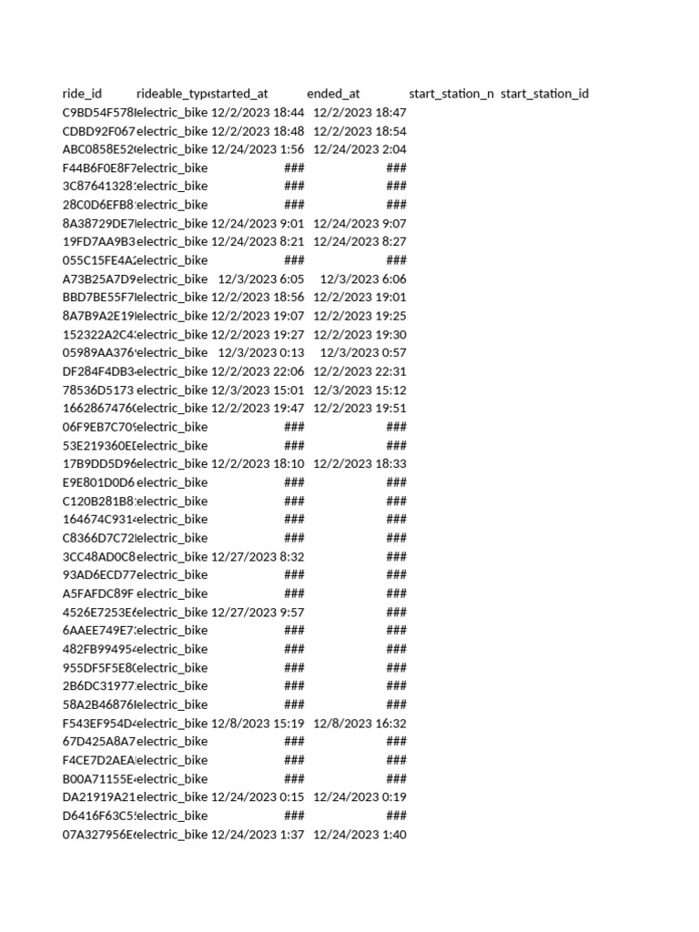 Electric Bike Ride Data 2023 | PDF