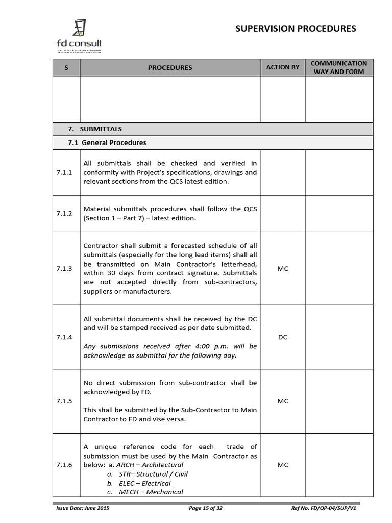 Supervision Procedure-Submittals | PDF | Specification (Technical ...