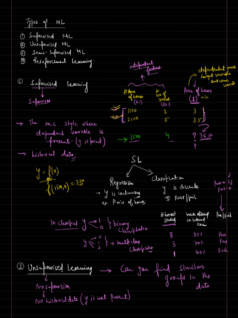 Types of ML | PDF