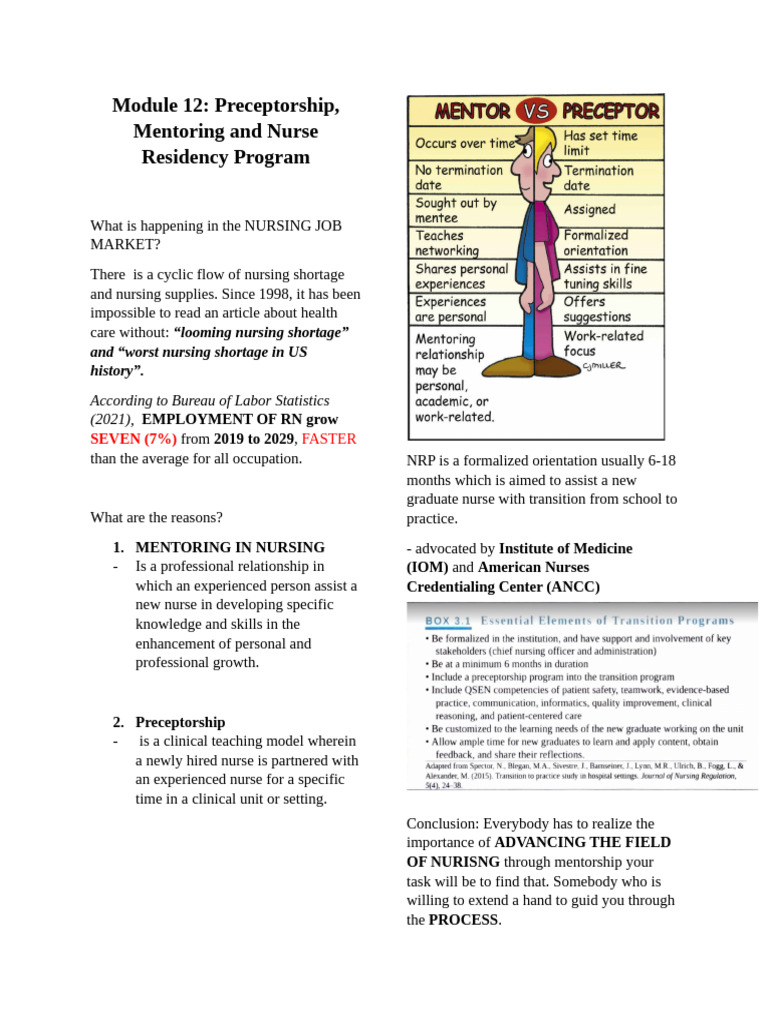 Module 12 | PDF | Mentorship | Nursing