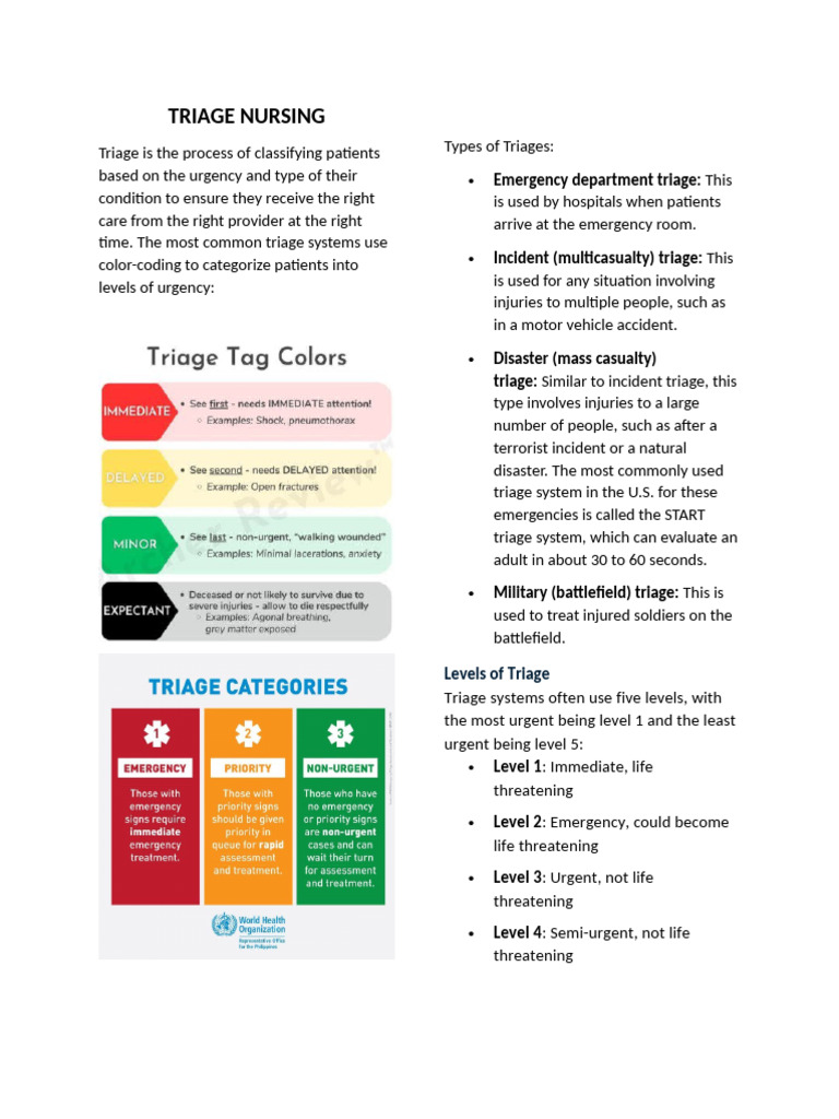 Triage Nursing | PDF | Emergency Department | Nursing