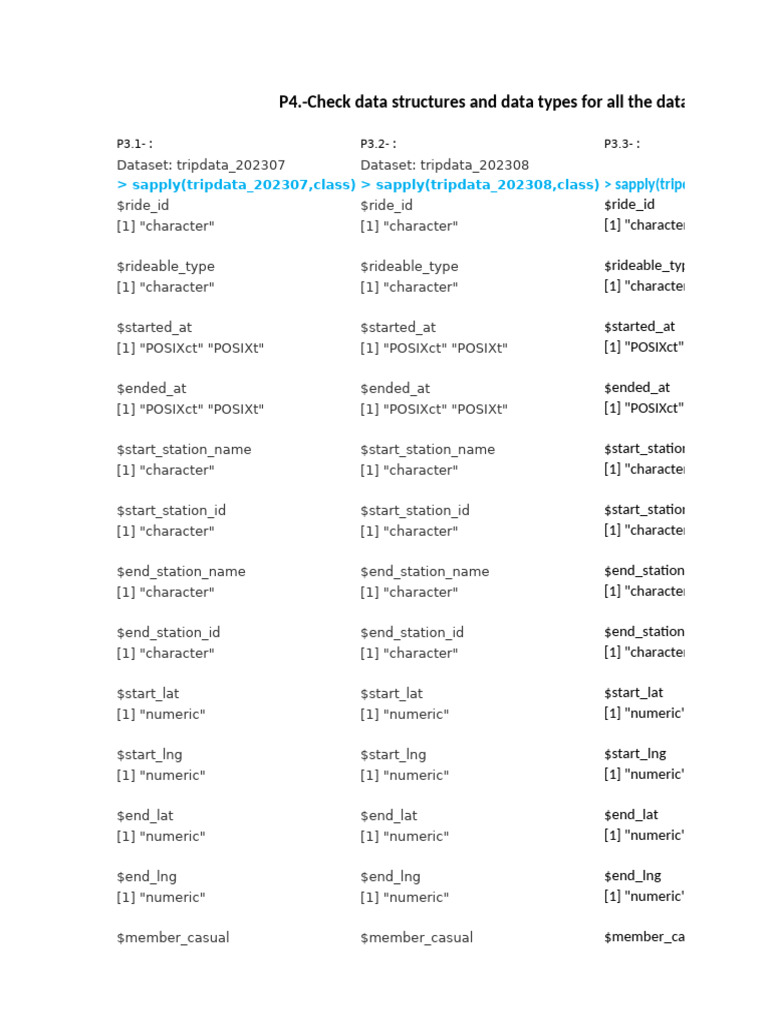 Check Data Types and Data Structures For All The Data Frames - Sapply ...