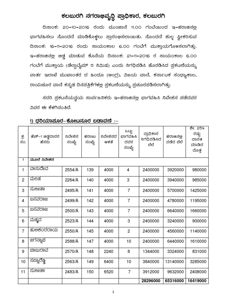Auction Details | PDF
