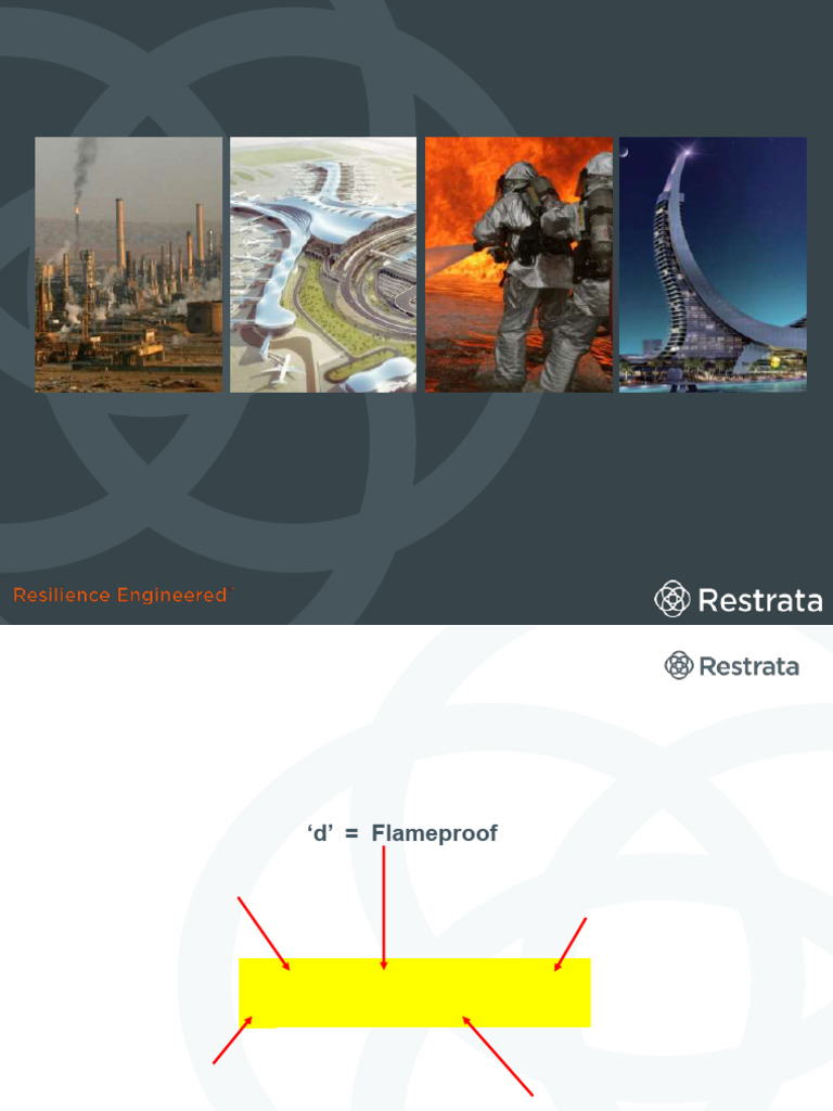 Unit 4 ATEX Certification, Documentation, Labelling | PDF