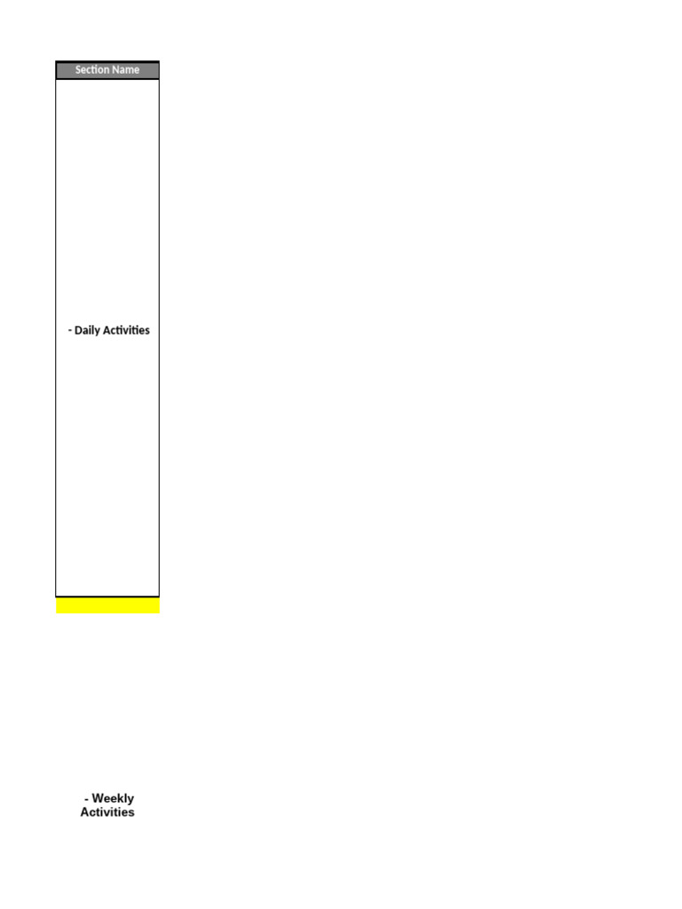 DBA Activites | PDF | Databases | Database Index DBA Activites | PDF | Databases | Database Index