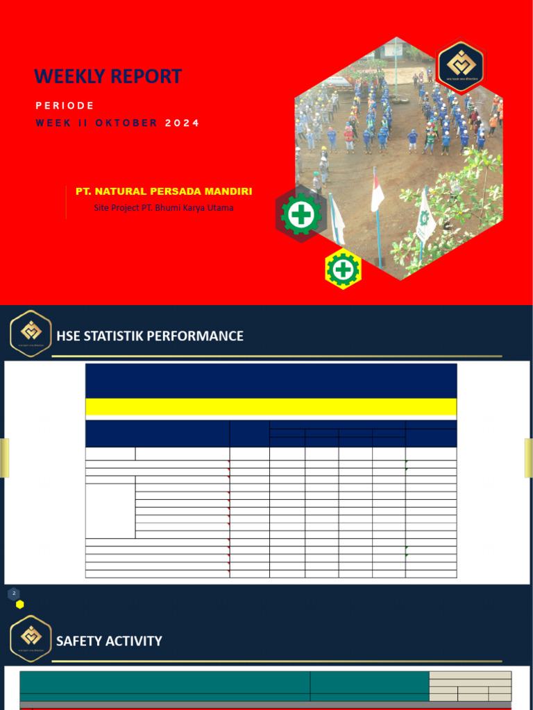 Weekly Report Hse Npm-Bku Week II Oktober 2024 | PDF