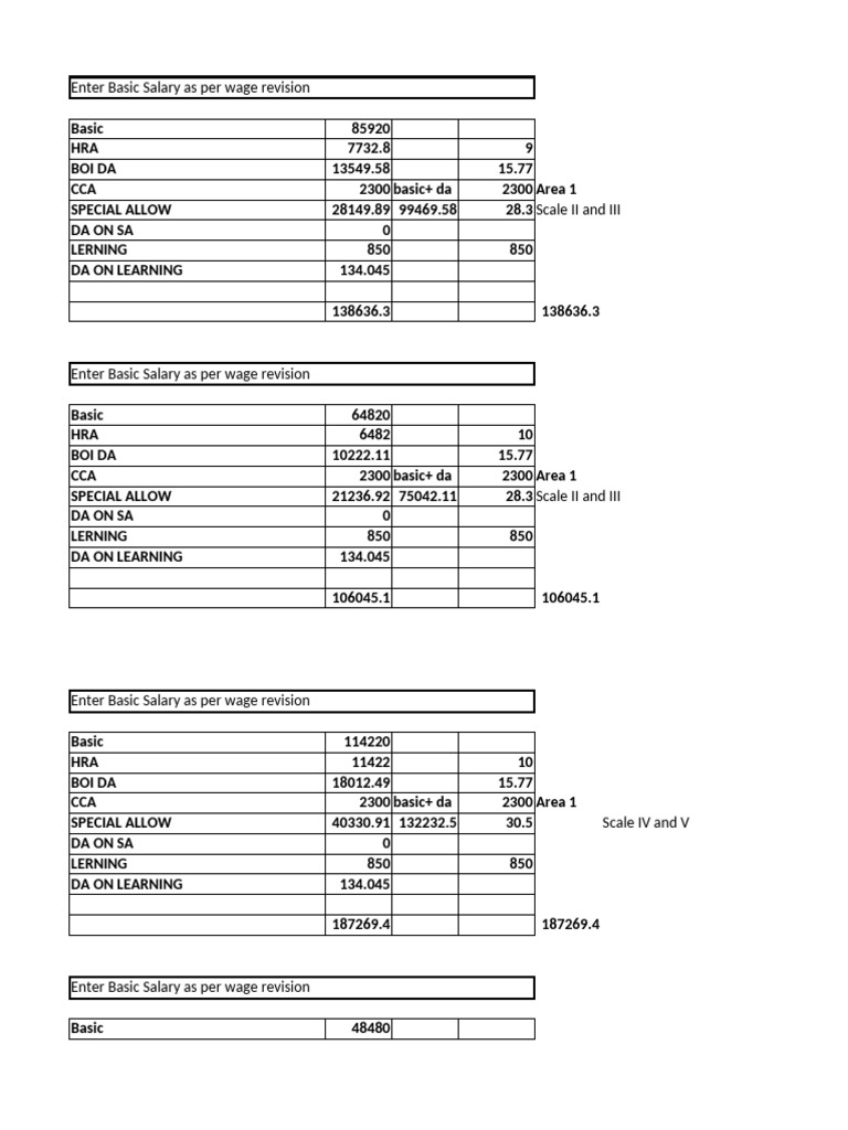 Wage Revision Salary Calculator Guide | PDF | Employment Compensation ...