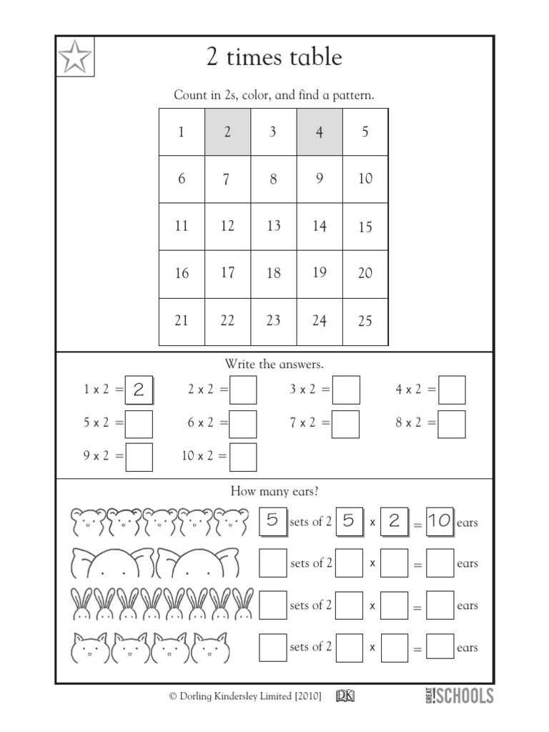 2 Times Table | PDF