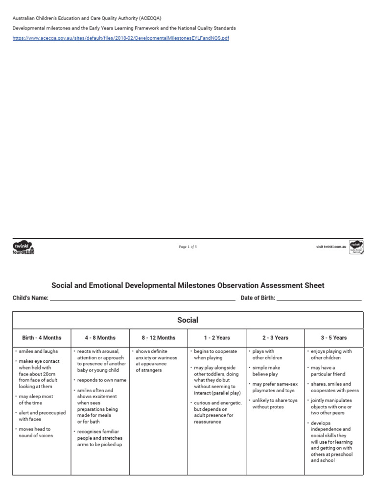 Au TF 91 Social and Emotional Developmental Milestones Observation ...