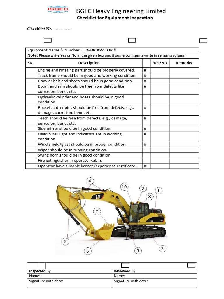 Checklists For All Construction Equipment - Part2 | PDF