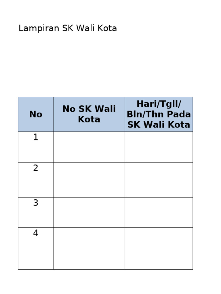 Lampiran SK Hibah Pokir Paud 2024 Susulan Share | PDF