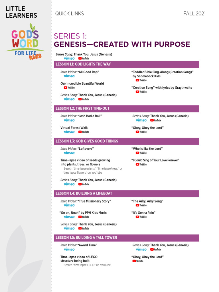 Bible Lessons for Little Learners | PDF