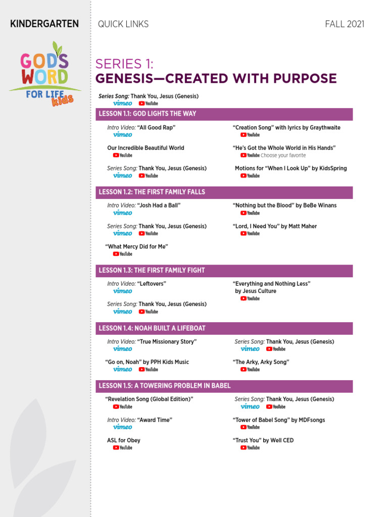 2 Kindergarten Quick Links Fall 2021 | PDF | Book Of Genesis ...