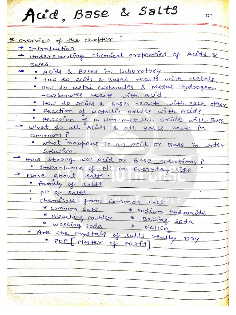 Acid Base & Salt Notes | PDF