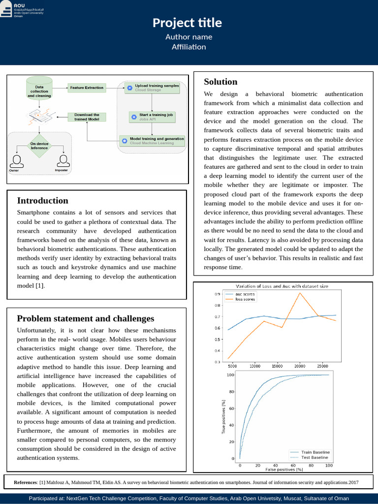 NextGen Tech Challenge Poster Template | PDF | Authentication | Biometrics