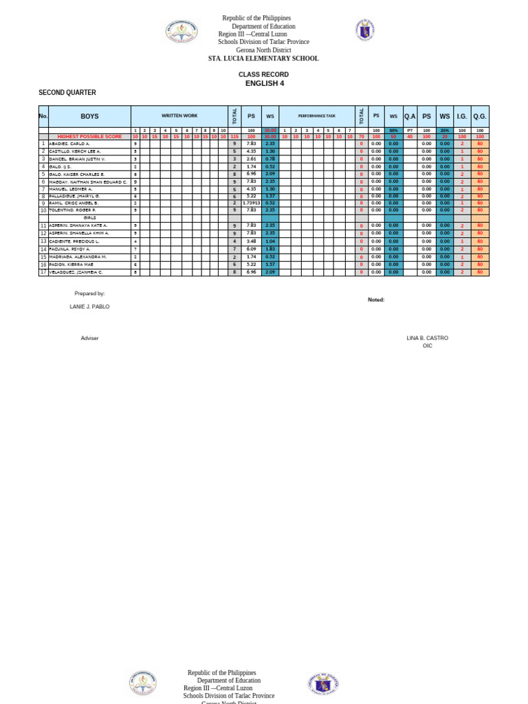 CLASS RECORD 4 1st QUARTER GRADE 4 | PDF | Philippines