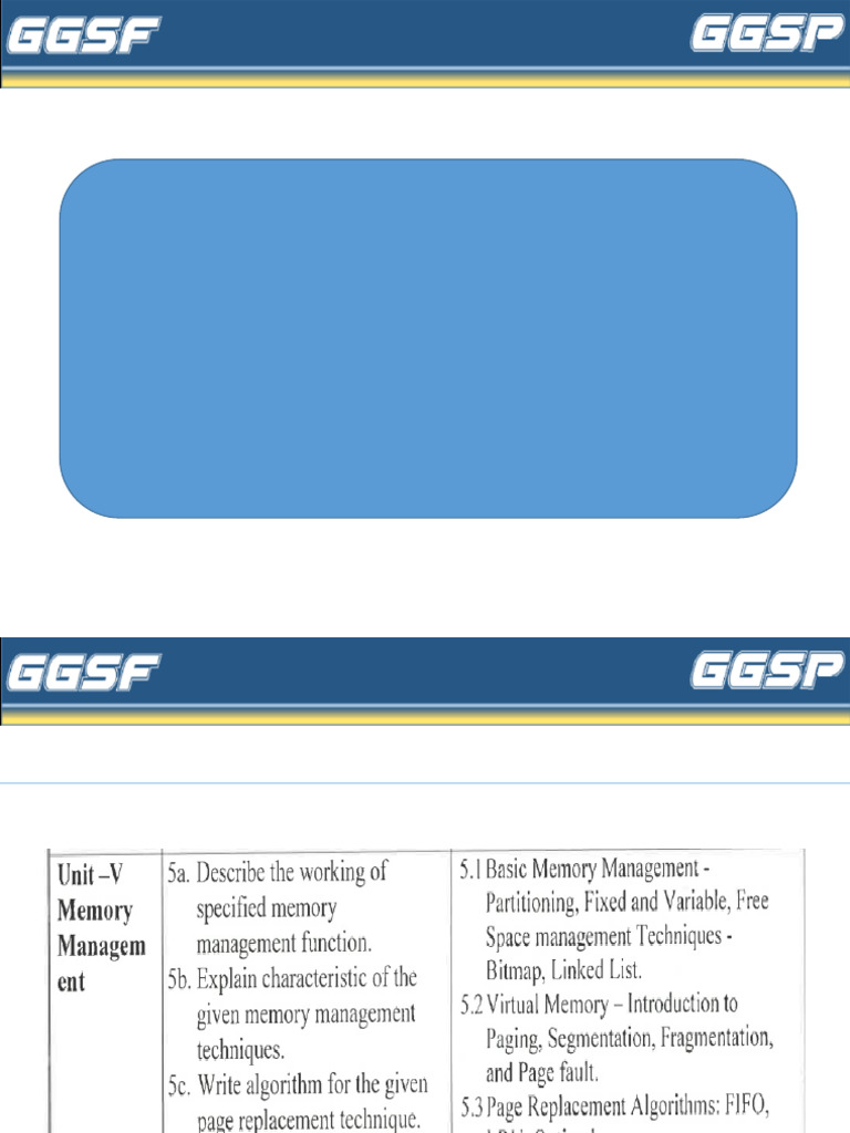 Unit - 5 - OSY - Memory MGT - PSG | PDF | Computer Data Storage | Computer Data