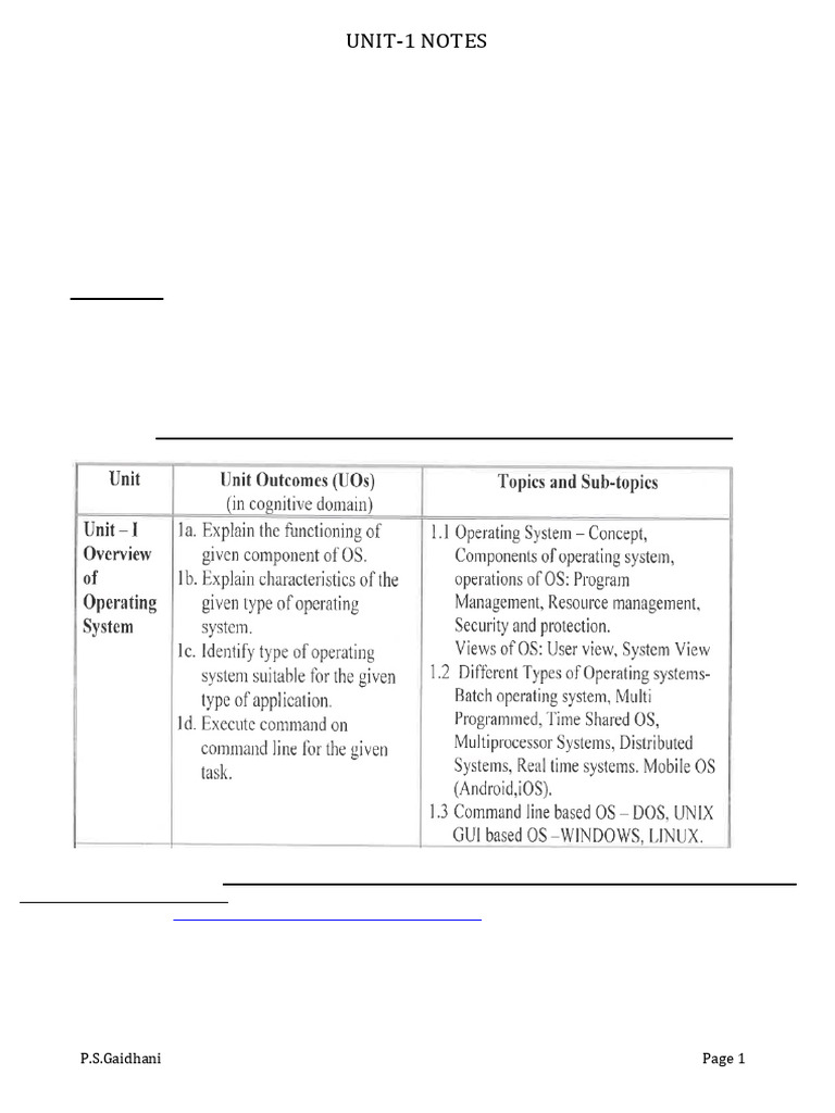 Chapter-1 OSY | PDF | Operating System | Process (Computing)