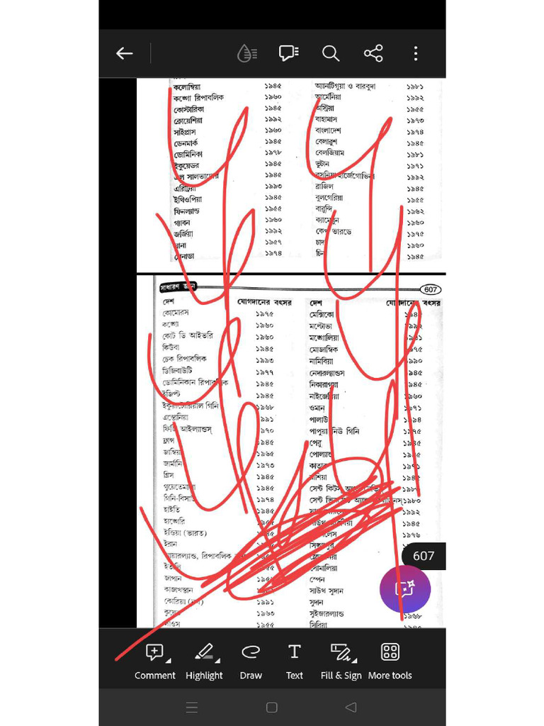 Qwerty Keyboard | PDF