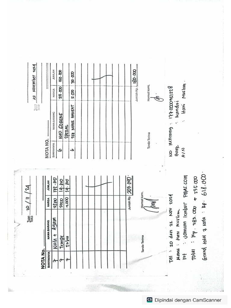 Nota Hani Muslim | PDF