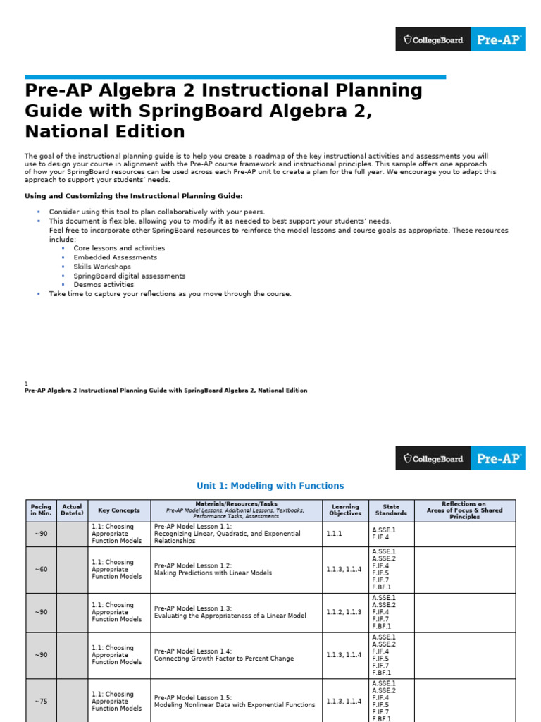Pre-Ap Algebra 2 Instructional Planning Guide With Springboard Algebra ...