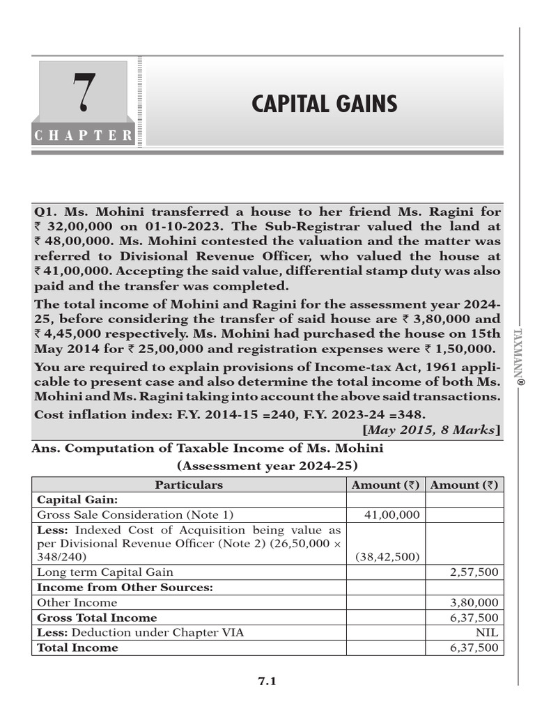 Sample | PDF | Capital Gain | Capital Gains Tax