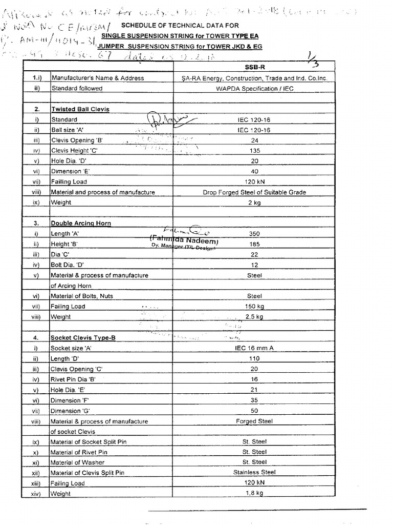 Hardware Drawings | PDF