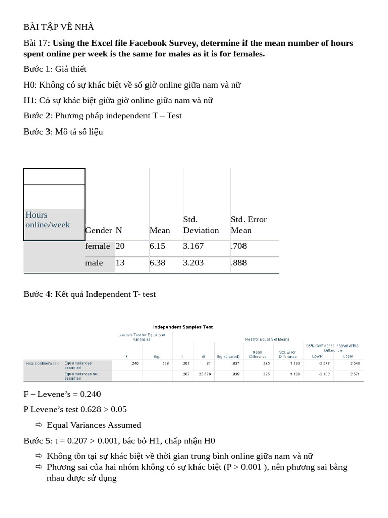 Lê Nguyễn Tường Vy - PTKD | PDF