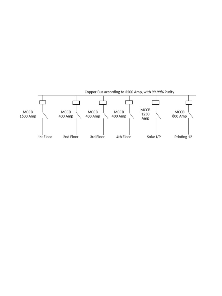Gravure Electrical Drawing BOQ | PDF | Electrical Wiring | Equipment