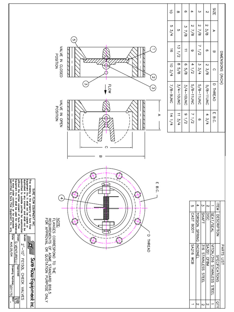 FE150L 2 10 Carbon Steel Lug Double Door Check Valve | PDF