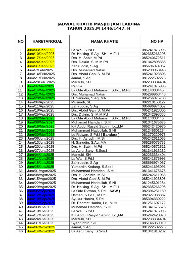 Jadwal Khatib Masjid Jami Laidina | PDF
