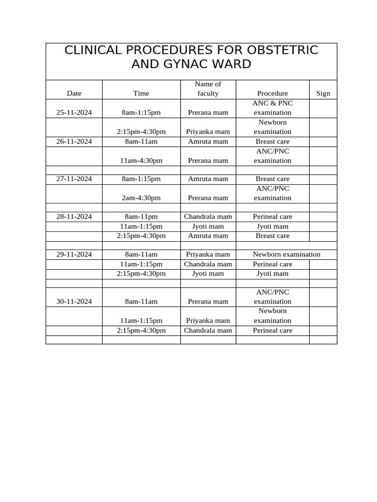 Clinical Procedures For Obstetric and Gynac Ward | PDF