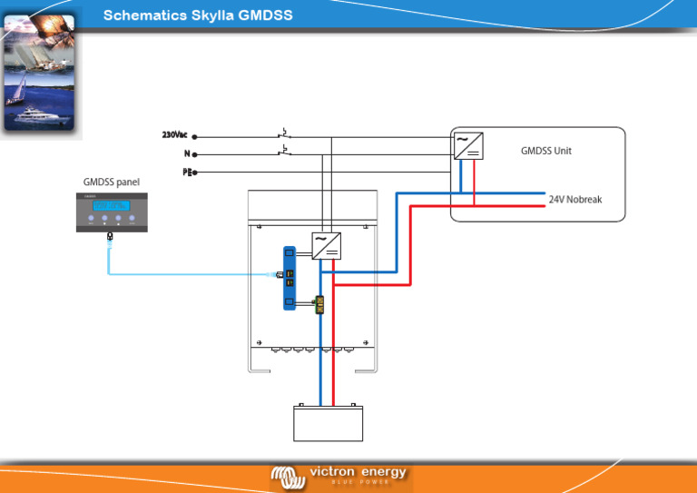 Schematics Skylla GMDSS | PDF