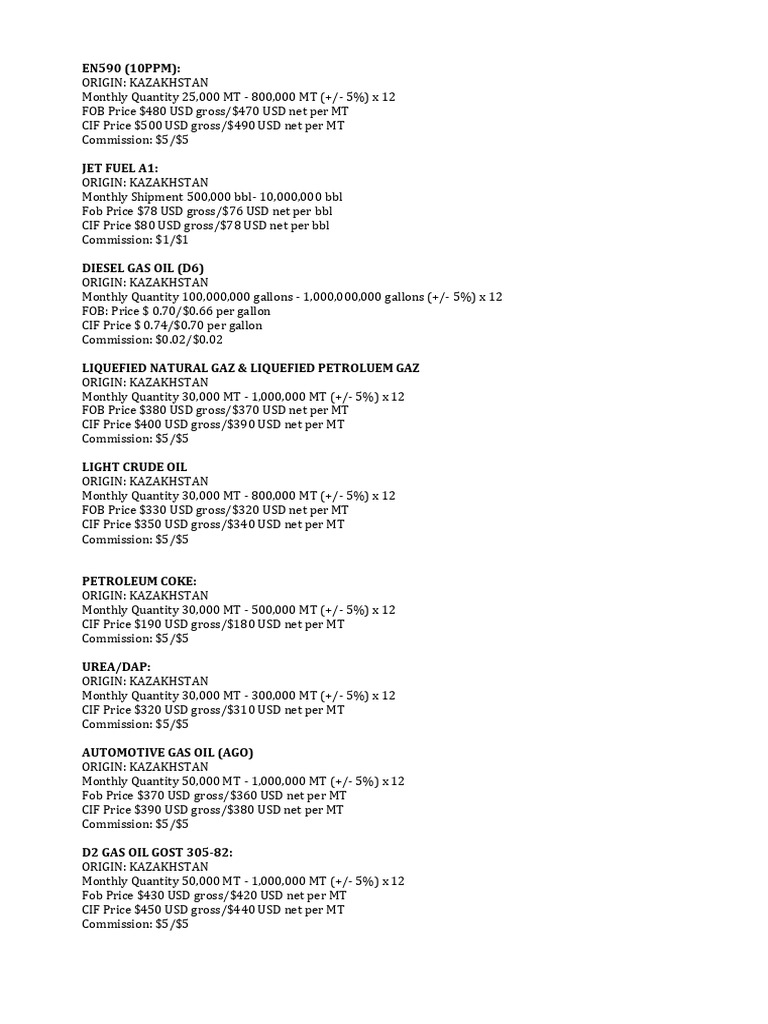 Kazakhstan Fuel Supply Deals | PDF | Letter Of Credit | Bill Of Lading