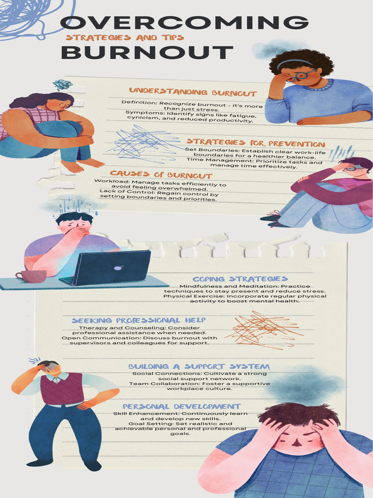 Blue Illustrative Overcoming Burnout Infographic | PDF | Occupational Burnout | Organizational ...