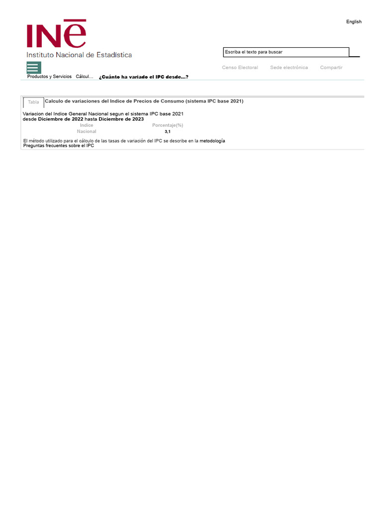 Cálculo de Variaciones Del Indice de Precios de Consumo | PDF