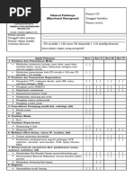 RSUD Clinical Pathway PPOK Eksaserbasi Akut | PDF