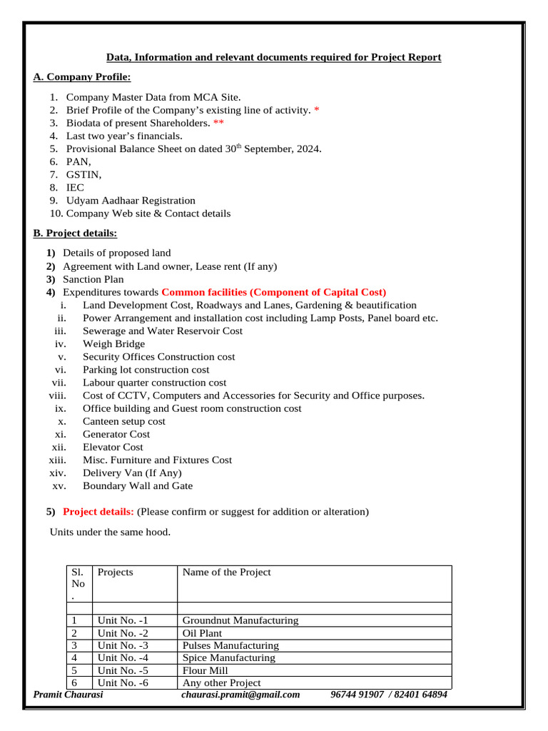 Documents Checklist For Prabir Kumar Bera | PDF