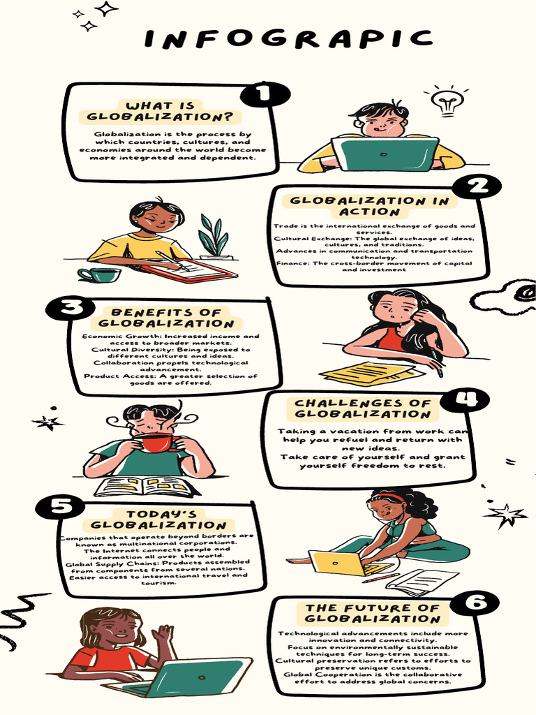 Yellow Llustrative Creativity Tips Infographic | PDF | Globalization | Innovation