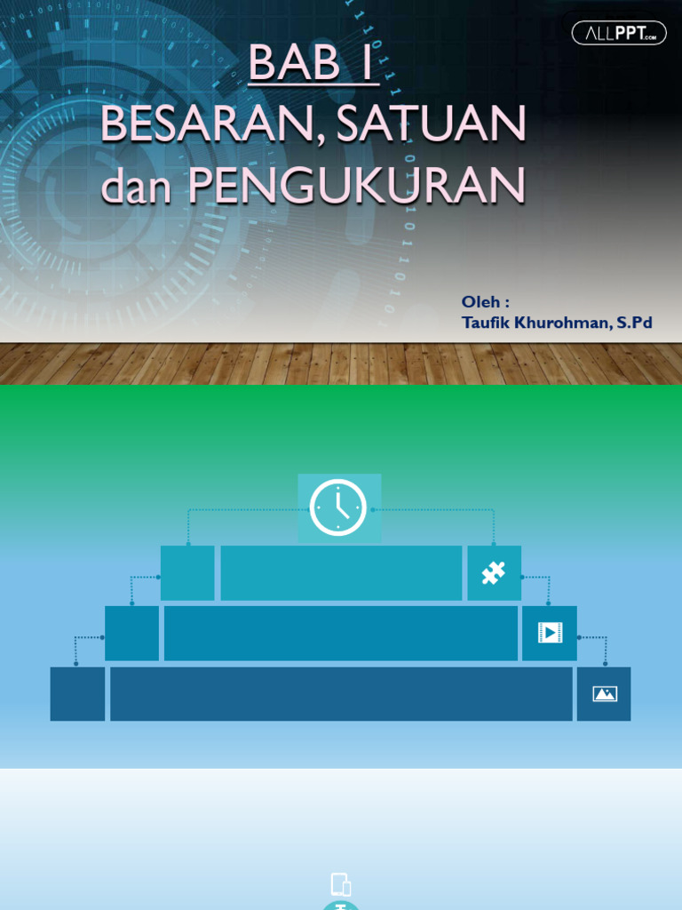 Besaran, Satuan Dan Pengukuran - Compressed | PDF