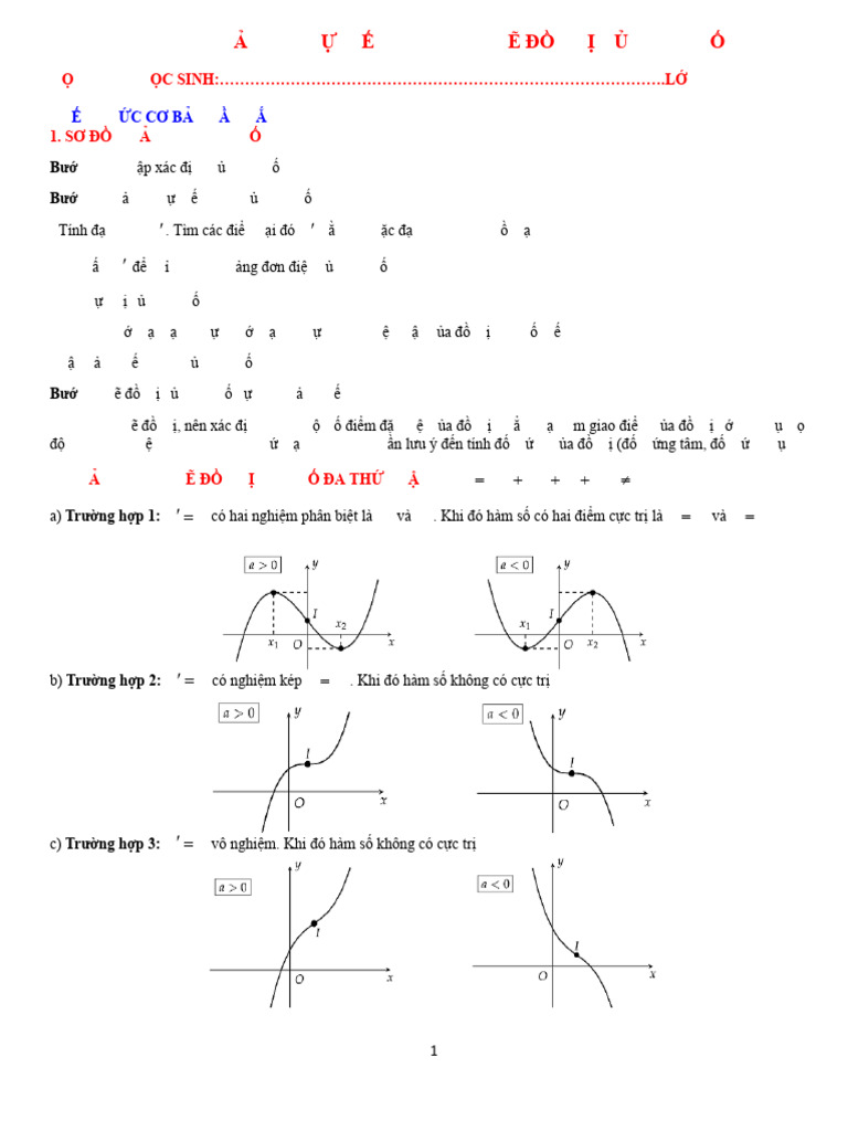 LT Bài 4. KH o Sát SBT Và VĐT HS | PDF