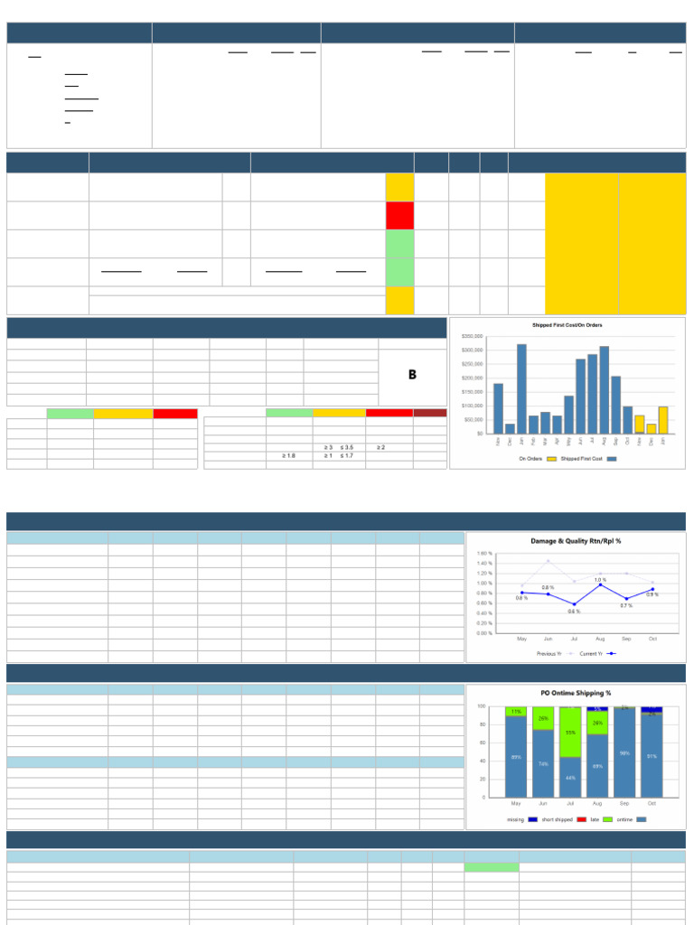 Vision Exports 1140 202410 | PDF | Retail Companies Of The United ...