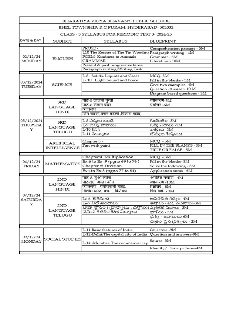 Class 3 Syllabus PT 3 2024-25 | PDF