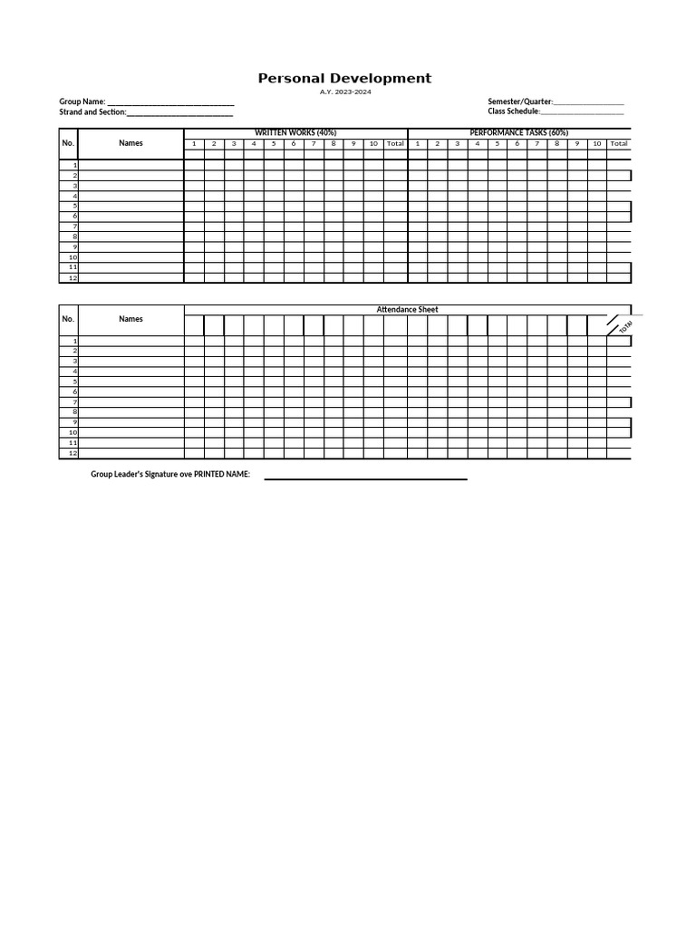 Group ScoreCard Perdev | PDF