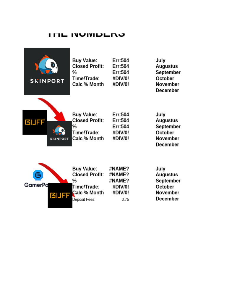 (Make A Copy) SKinport Flipping Spreadsheet | PDF