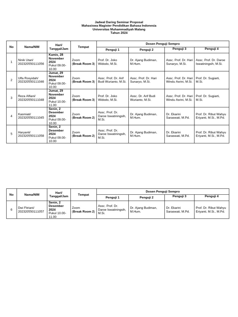 Jadwal Daring Sempro Dan Semhas Semester 2 Dan 3 MPBI 2024-2025 | PDF